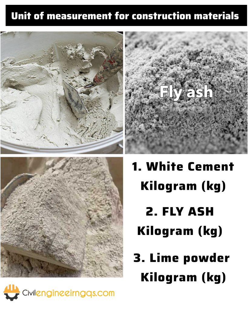 Units of Measurements for Construction Materials