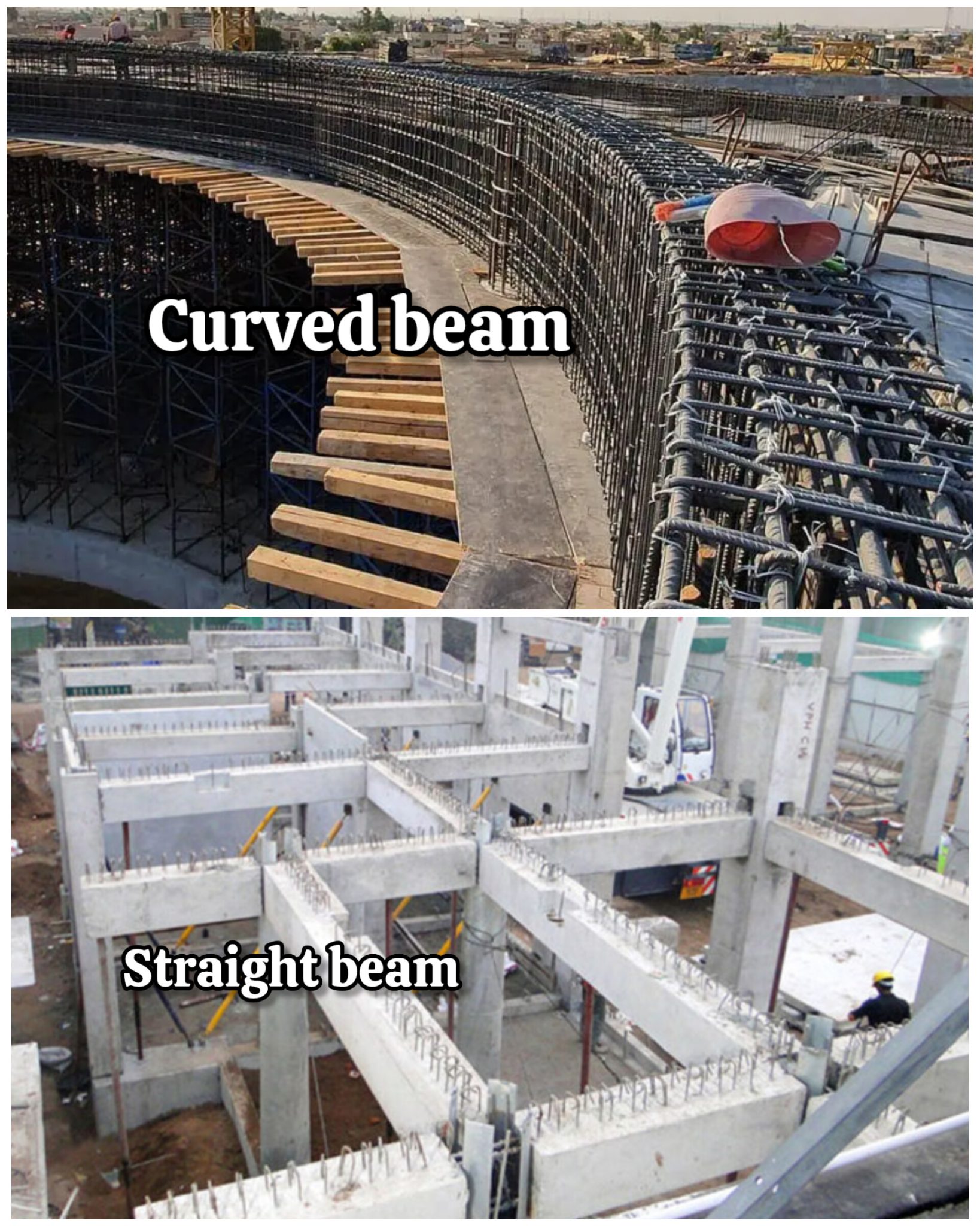 What Are the Types of Beams Used in Construction? What area the 27 ...