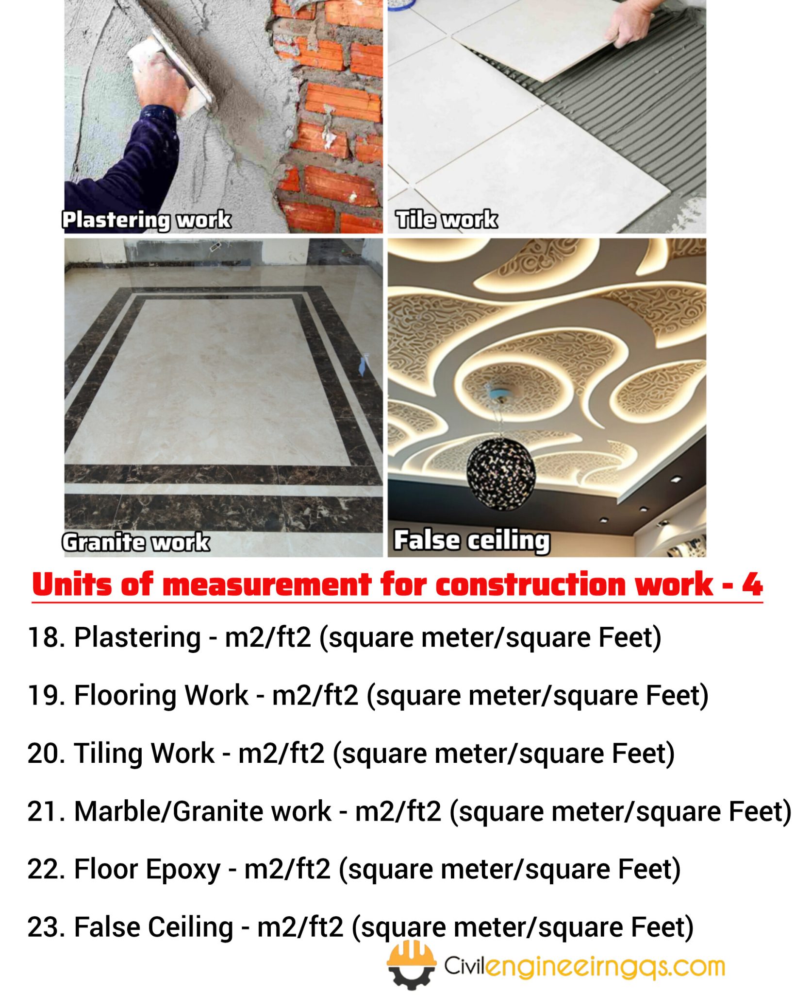 Various Units of measurements for construction works/Activity