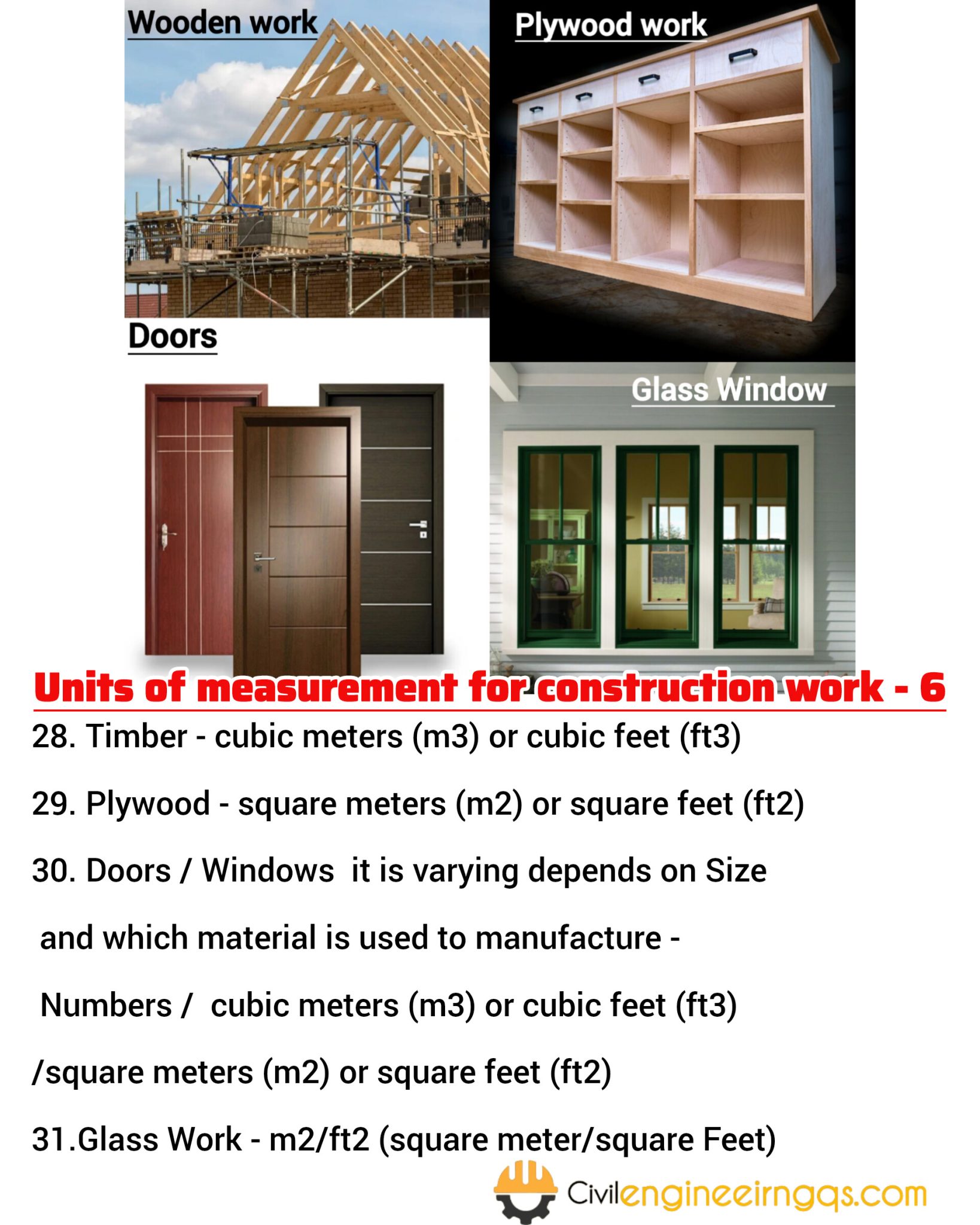 Various Units of measurements for construction works/Activity