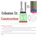What is Column in construction and what are the Type of Columns are ...
