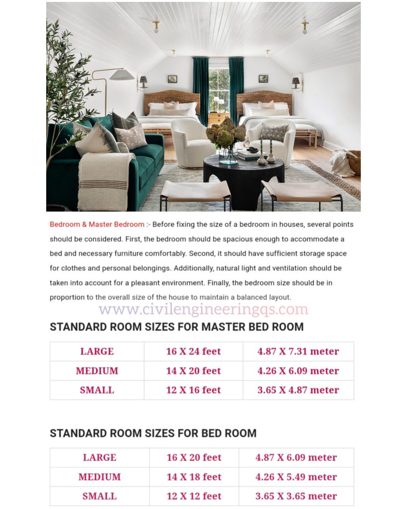 Important Notes about Civil engineering