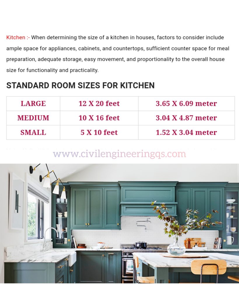 Important Notes about Civil engineering