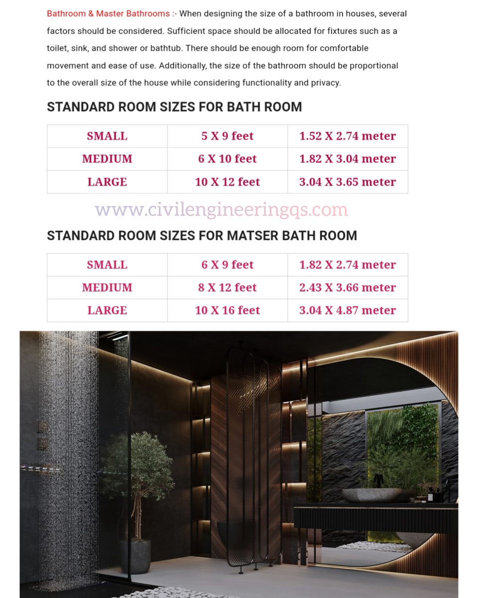 Important Notes about Civil engineering