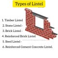 Important information about Civil engineering - Civil Engineering QS