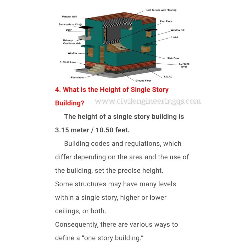 Civil Engineering Gallery