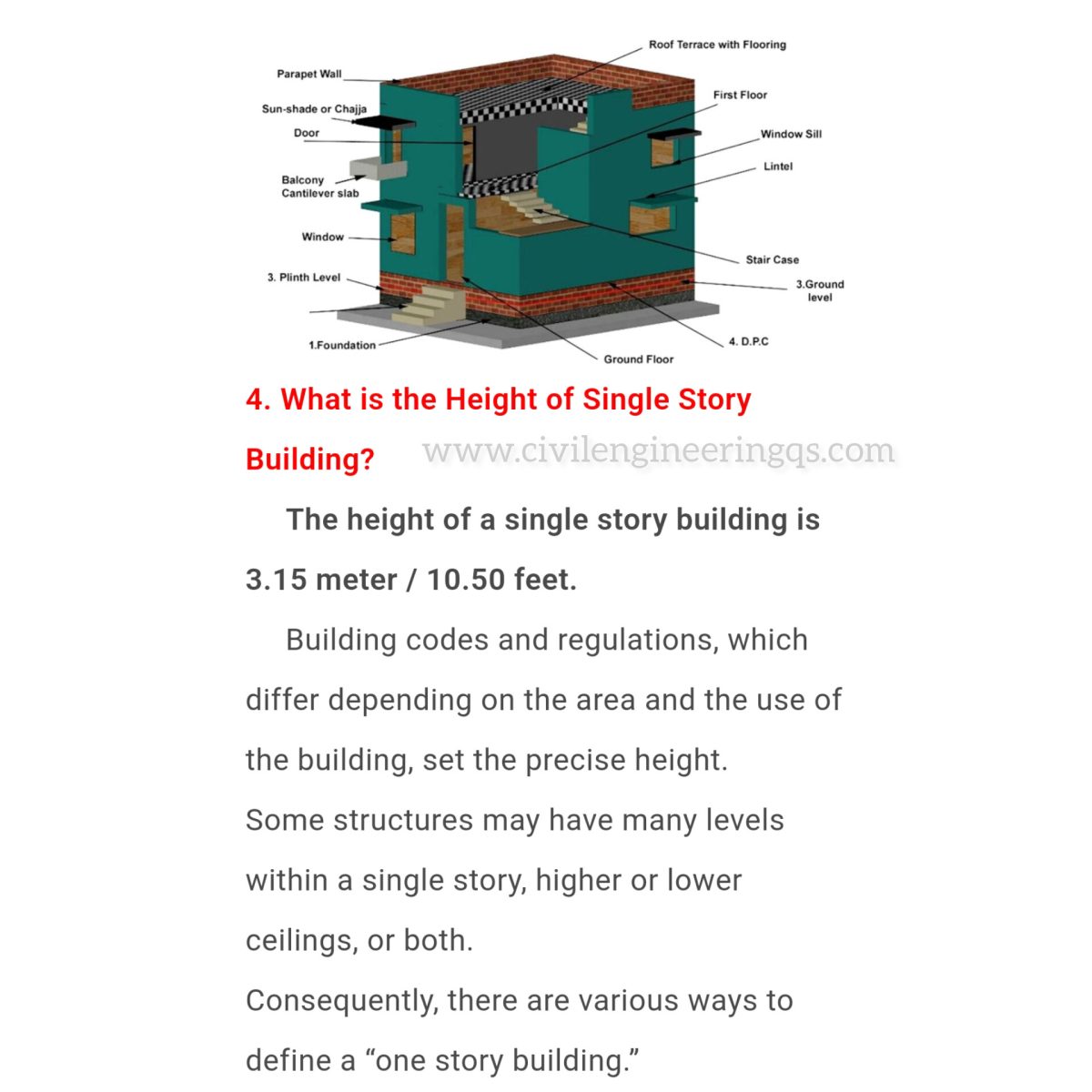 Civil Engineering Gallery