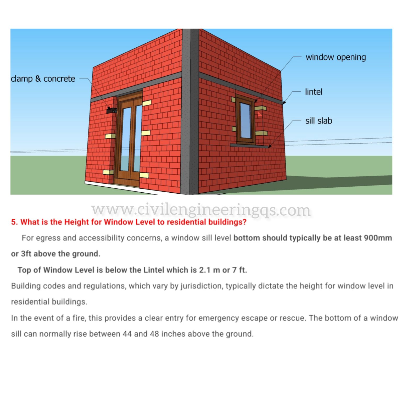 Civil Engineering Gallery
