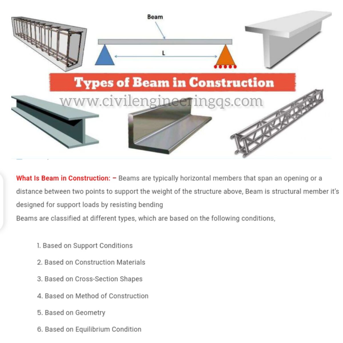Types of Column & Beam in Construction