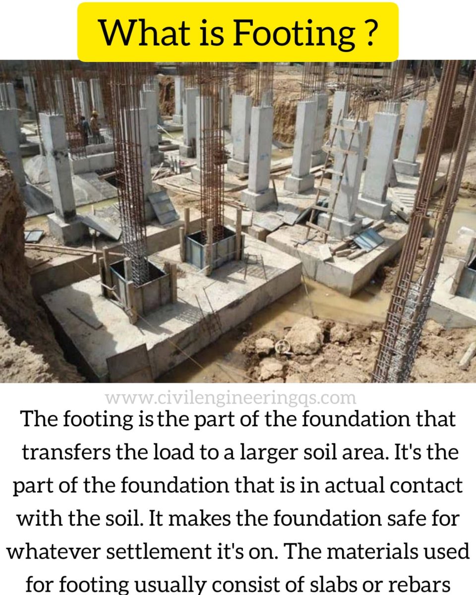 Important information about Civil engineering