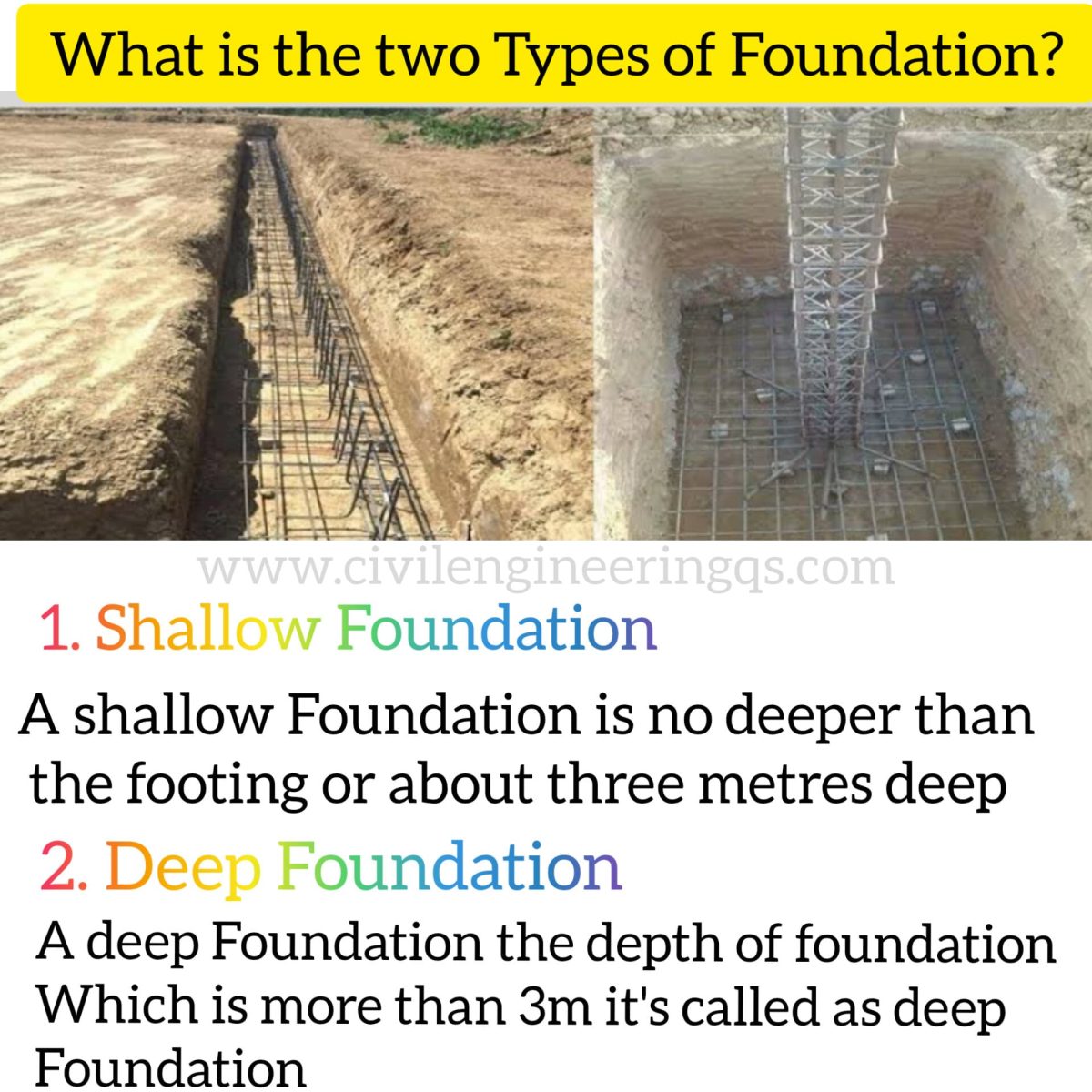 Important information about Civil engineering