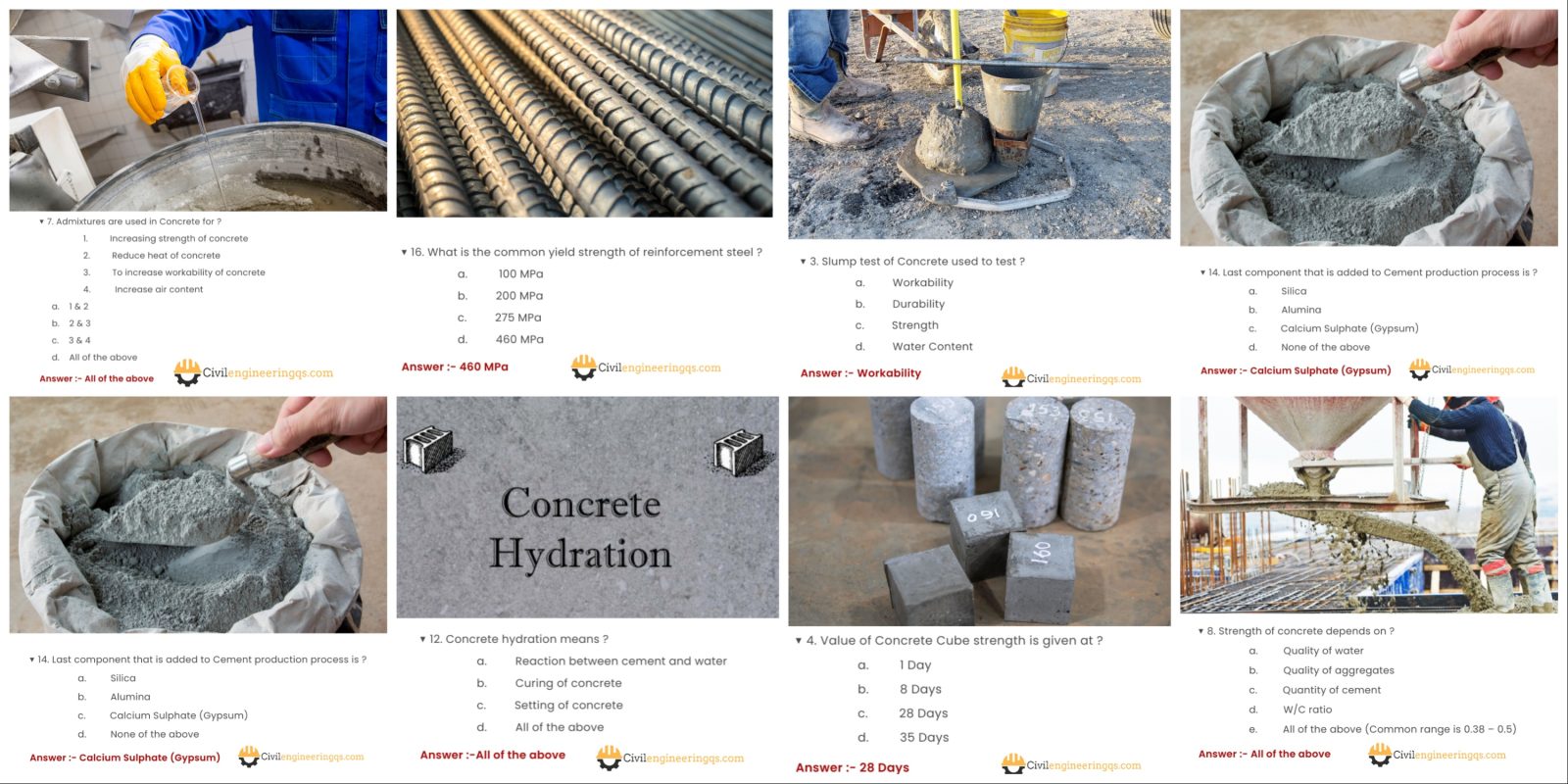 Important Notes about Concrete