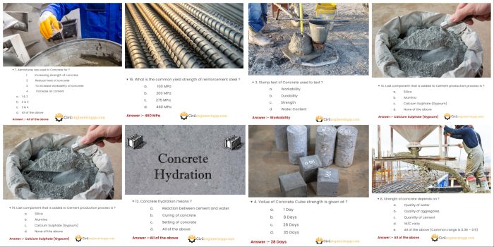 Civil Engineering Gallery Archives - Civil Engineering QS