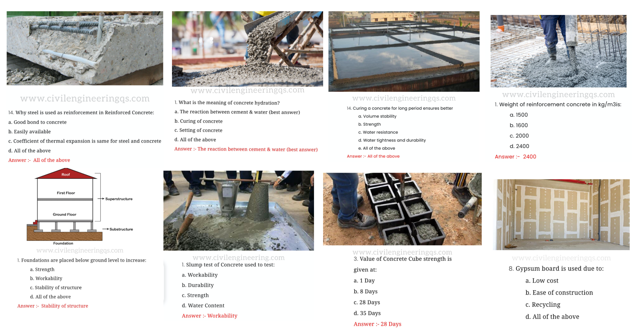 Important question and answers about civil engineering