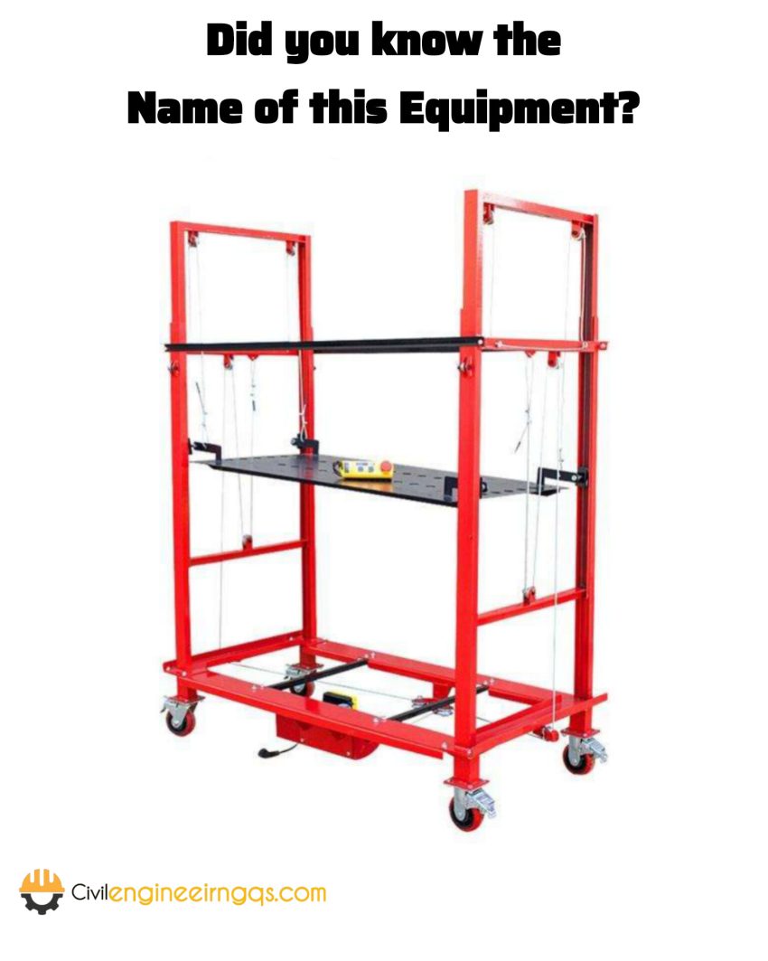 Advanced Machineries in Construction - 4