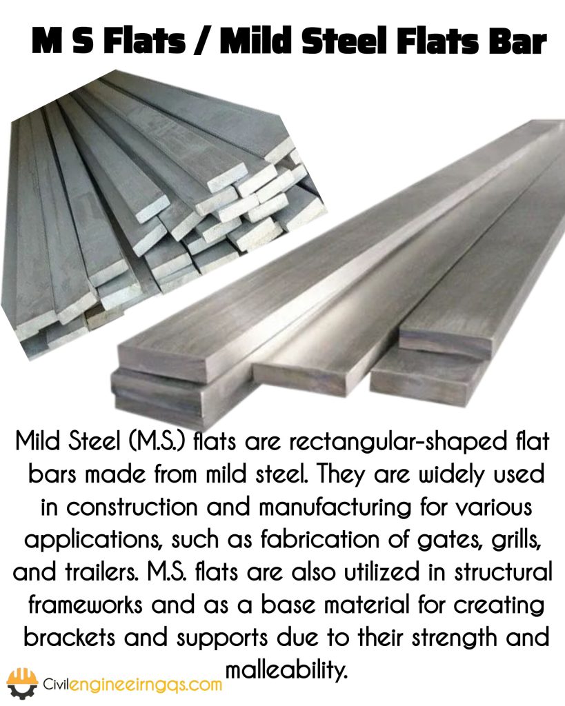 Different Types of MS bars / Mild Steel bars
