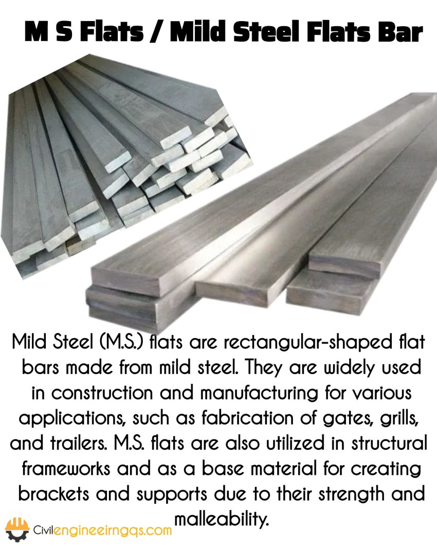 Different Types of MS bars / Mild Steel bars - Civil Engineering QS