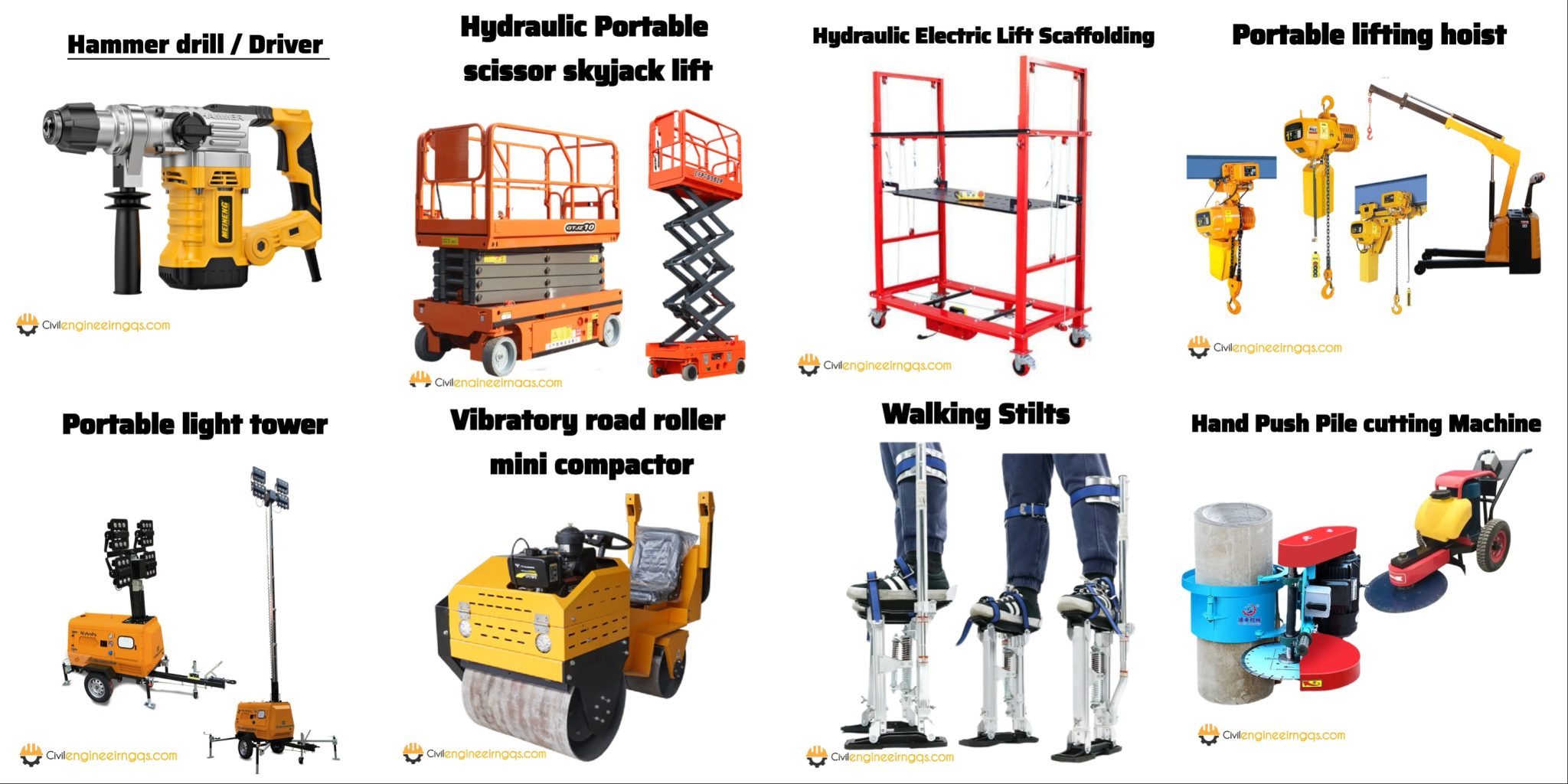 Advanced Machineries in Construction - 4 - Civil Engineering QS
