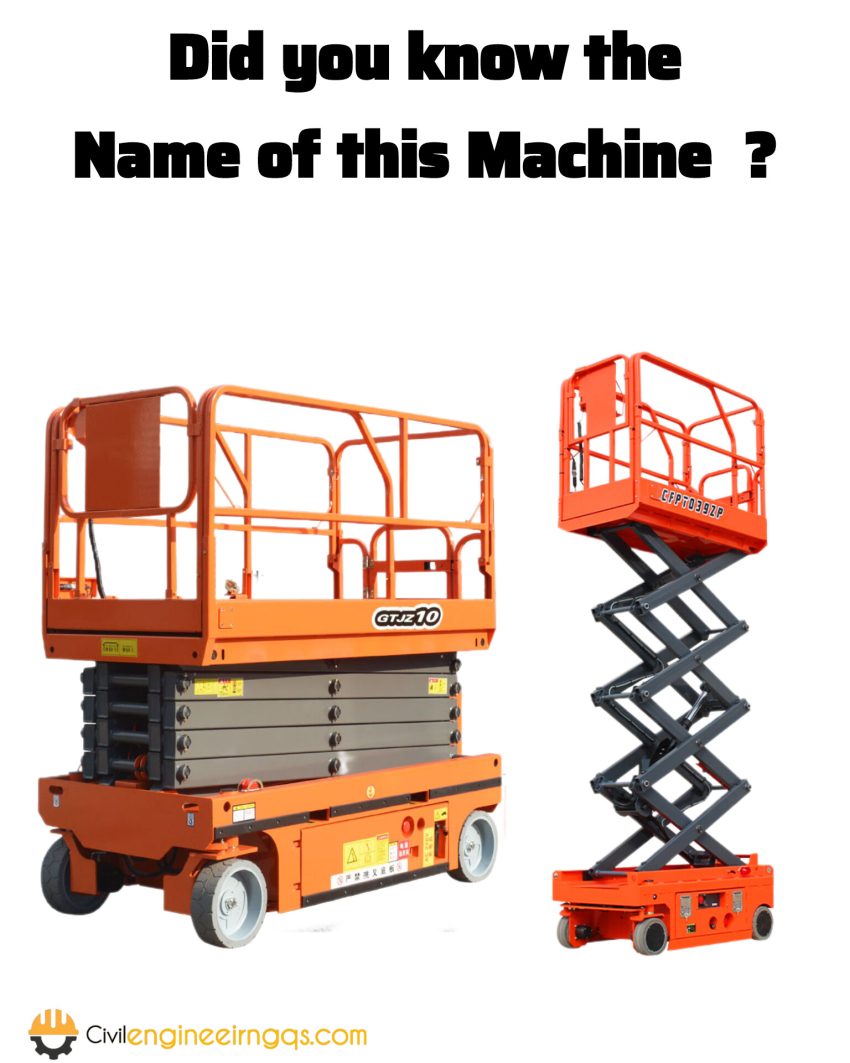 Advanced Machineries in Construction - 4 - Civil Engineering QS