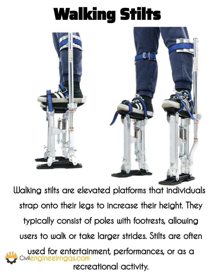 Advanced Machineries in Construction - 4