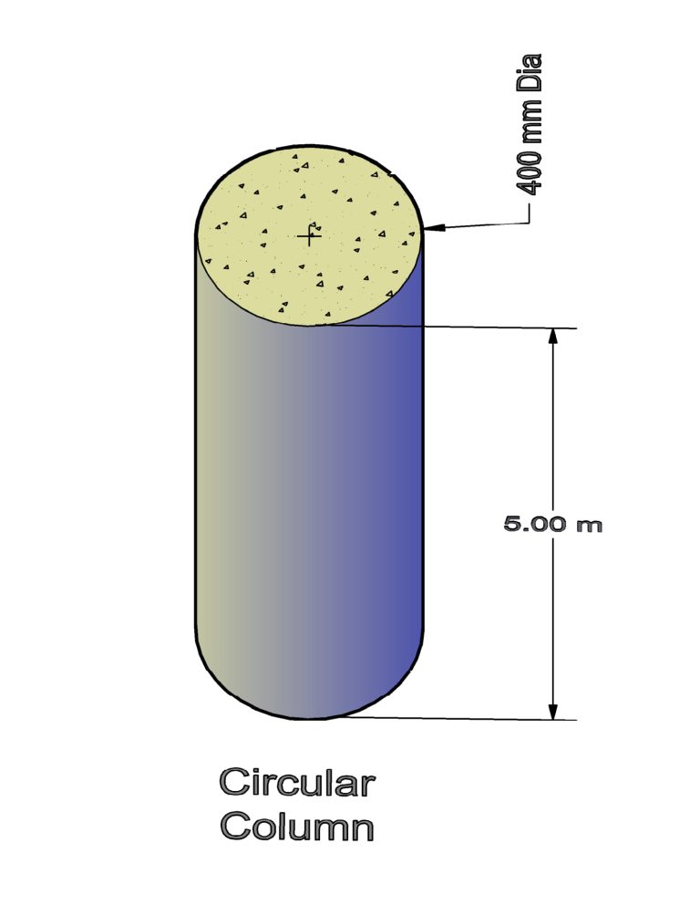 How to calculate the Volume & Surface area of Circular Column / Volume ...