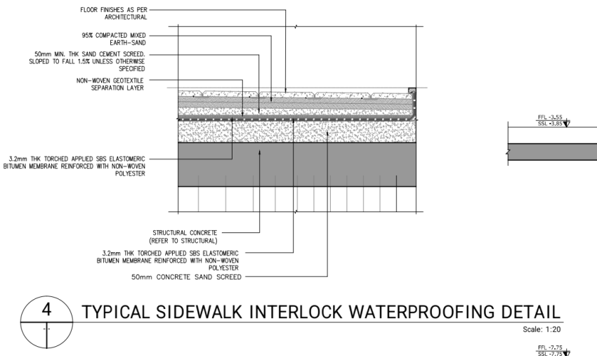 Typical sectional details for waterproofing works