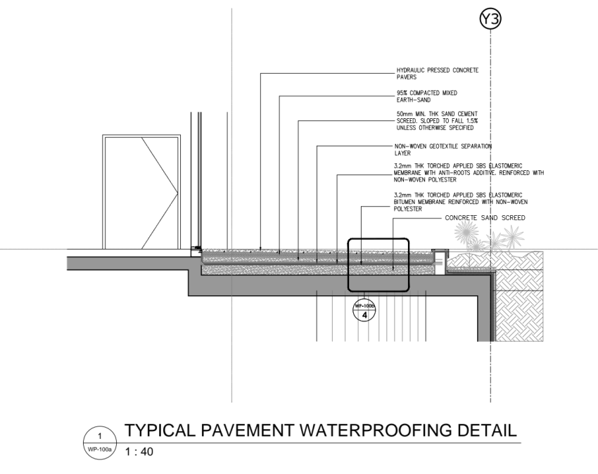 Typical sectional details for waterproofing works