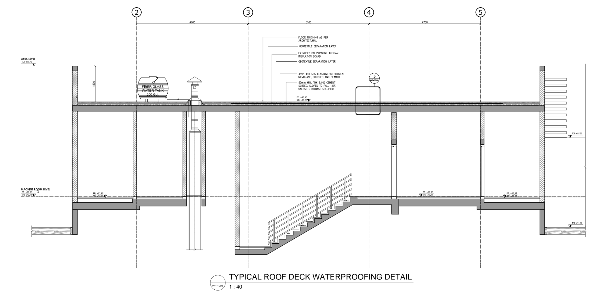 Typical sectional details for waterproofing works
