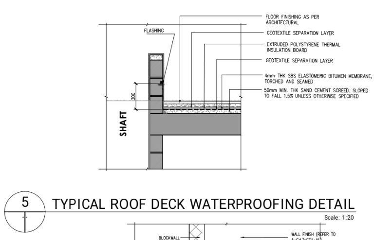 Typical sectional details for waterproofing works