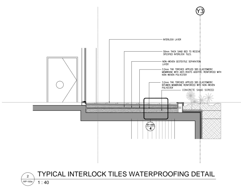 Typical sectional details for waterproofing works