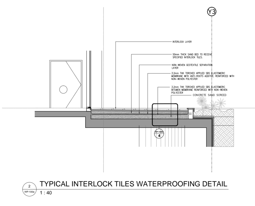 Typical sectional details for waterproofing works