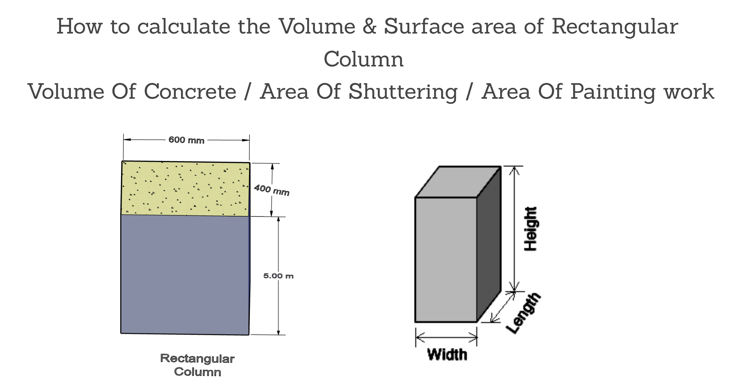 How to calculate the Volume & Surface area of Rectangular Column / Volume Of Concrete / Area Of ...