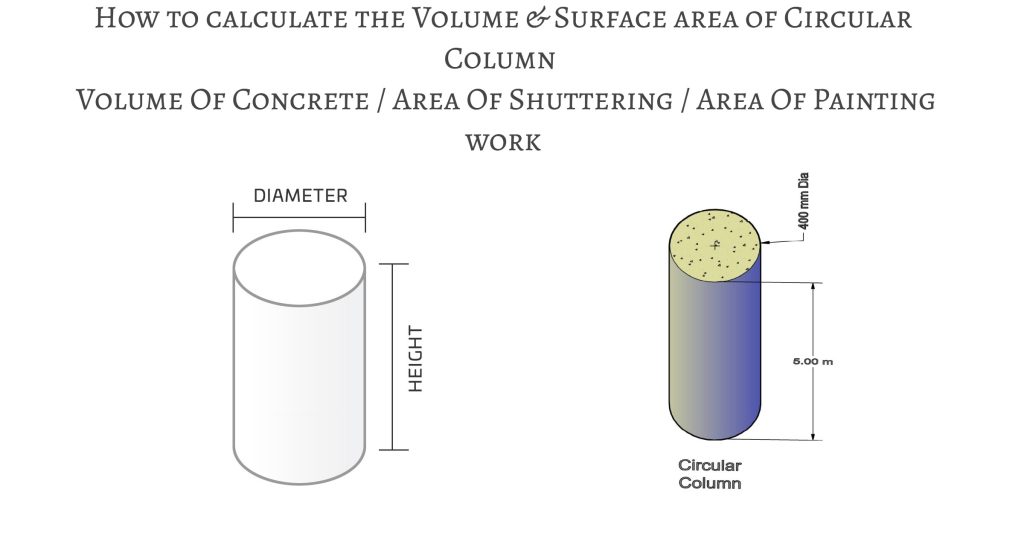 How to calculate the Volume & Surface area of Circular Column / Volume Of Concrete / Area Of ...