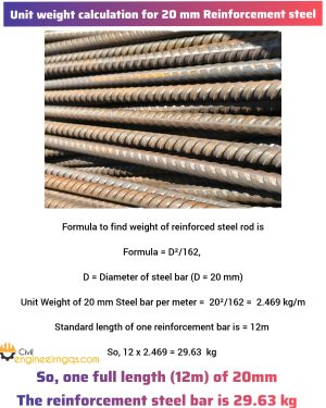 How to Calculate Unit Weight of Reinforcement Steel