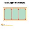 Types of Stirrups Used in Reinforcement - Civil Engineering QS