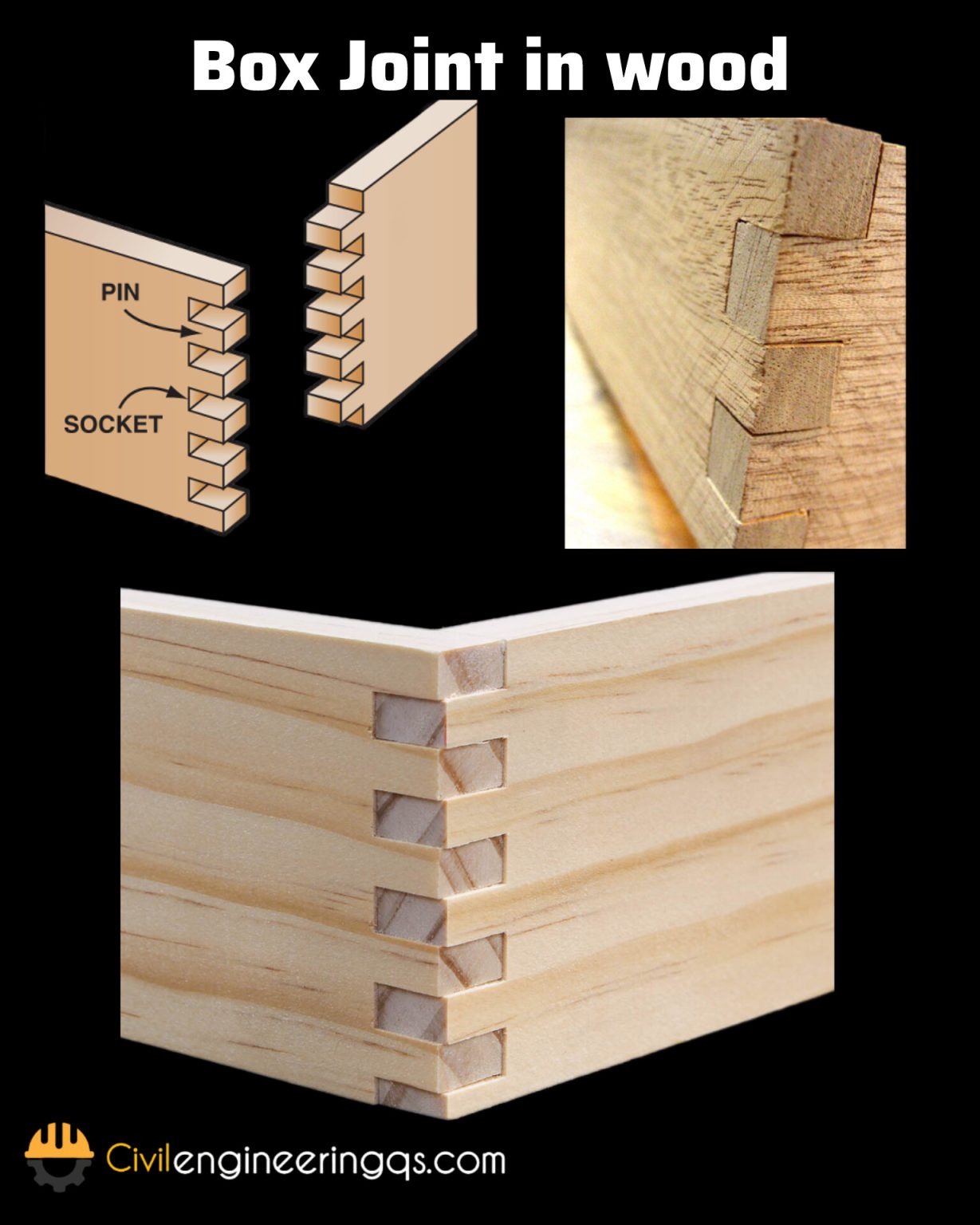 14 Different types of wood joints and their uses
