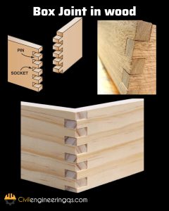 14 Different types of wood joints and their uses