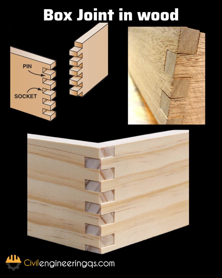 14 Different types of wood joints and their uses