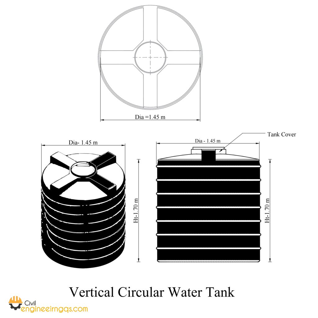 How to calculate volume & Water capacity of Circular Tank - Civil ...