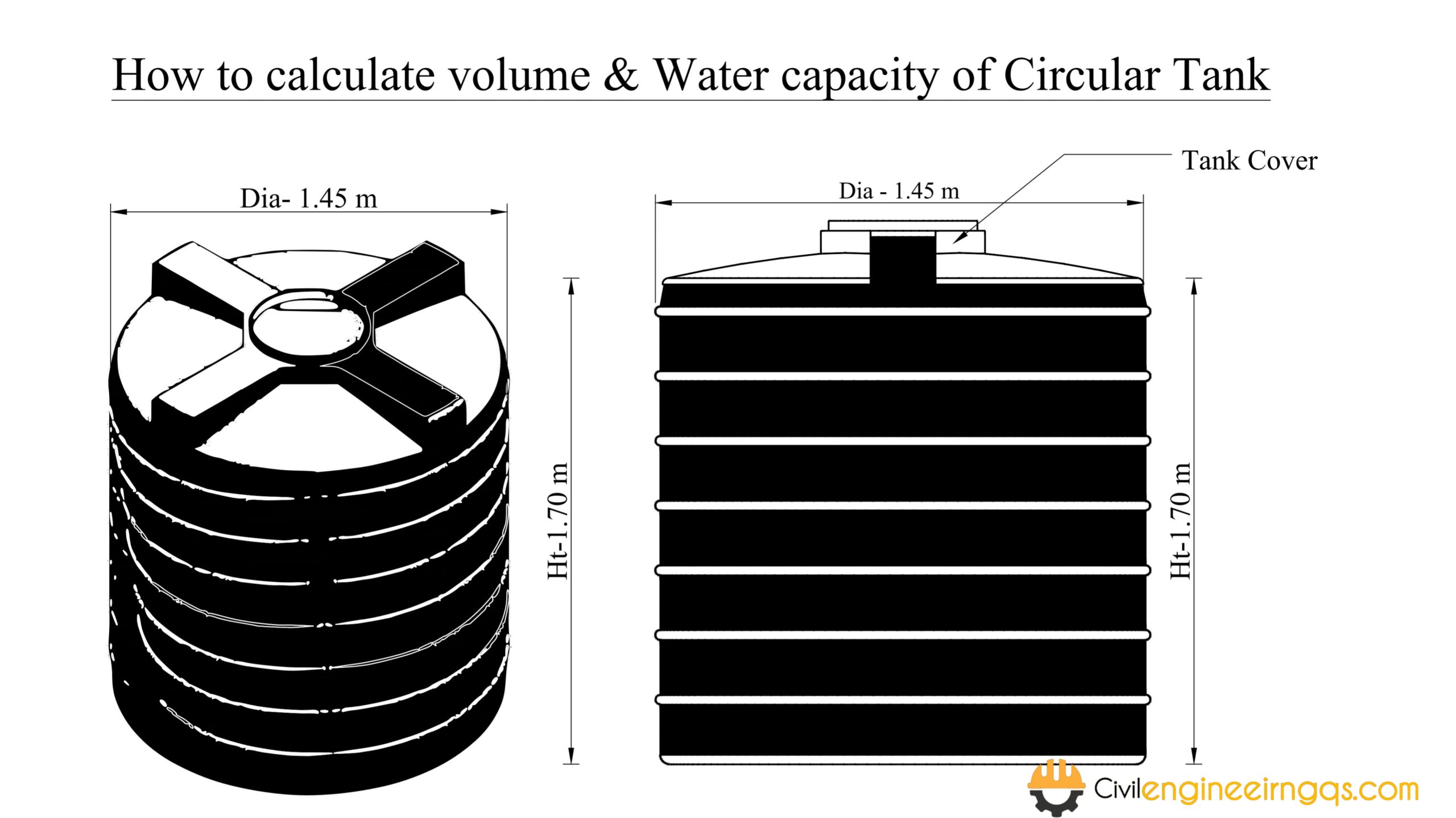 How to calculate volume & Water capacity of Circular Tank