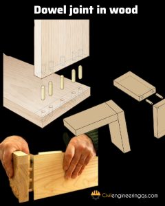 14 Different types of wood joints and their uses