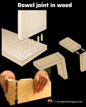 14 Different types of wood joints and their uses