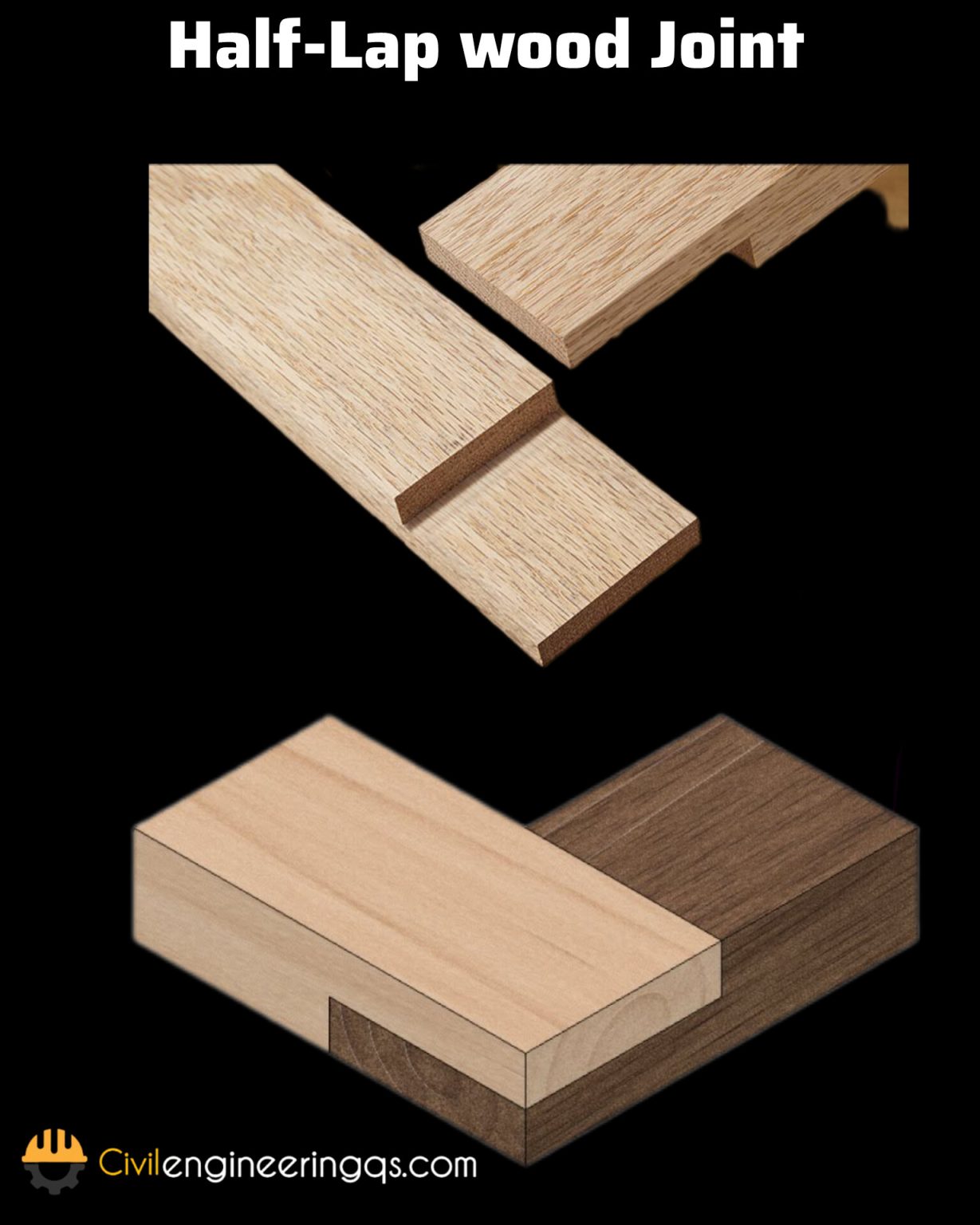14 Different types of wood joints and their uses