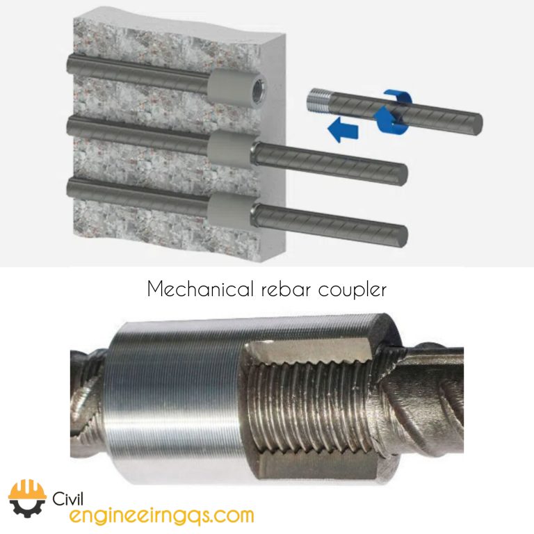Rebar Couplers: A Modern Solution for Stronger Concrete reinforcement