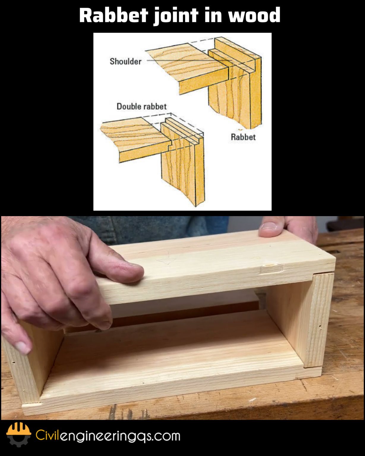 14 Different types of wood joints and their uses