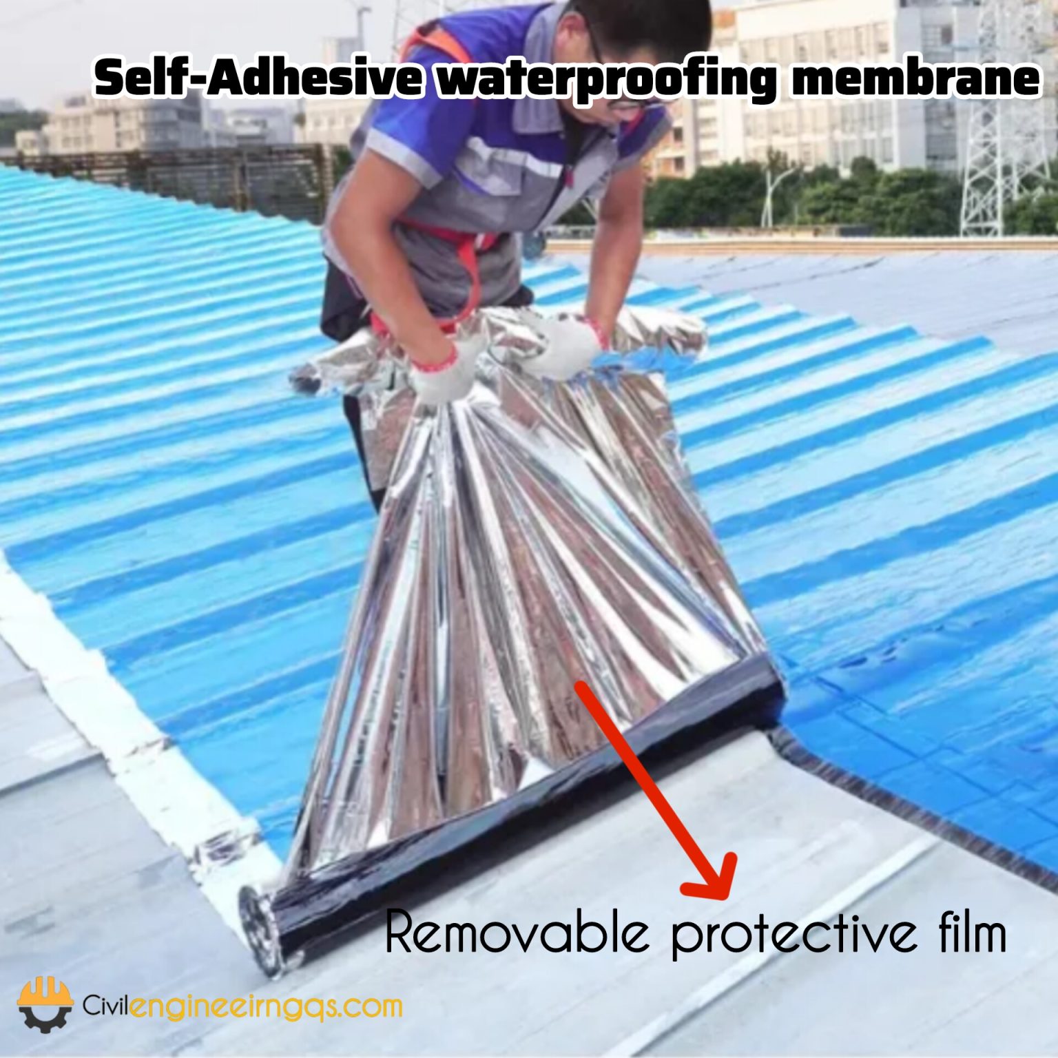 Different Types of Waterproofing Methods, Techniques & Applications