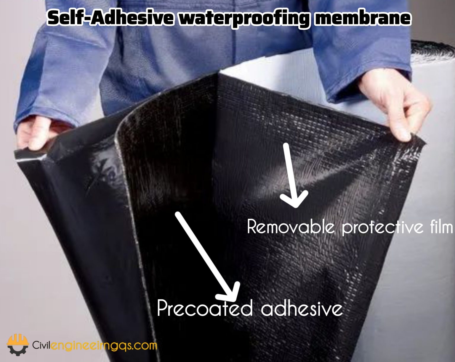 Different Types of Waterproofing Methods, Techniques & Applications