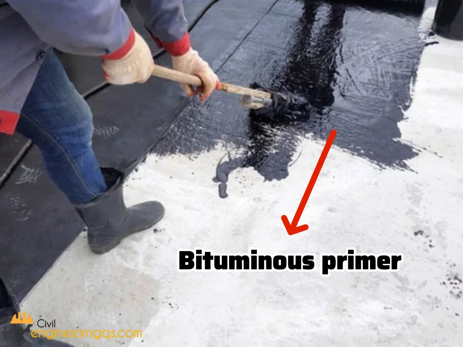 Different Types of Waterproofing Methods, Techniques & Applications