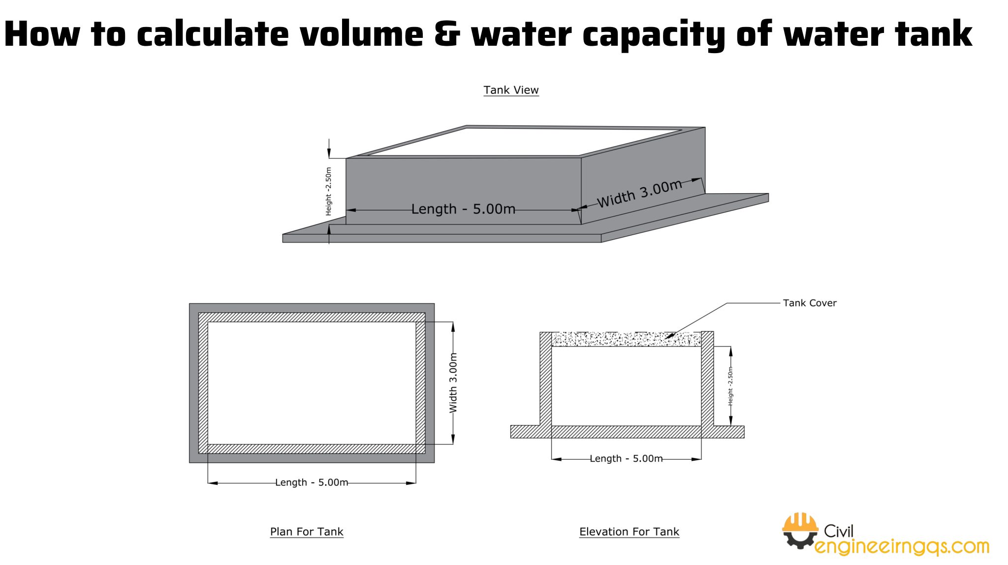 How to Calculate Excavation Work (or) Volume of Excavation Quantity?