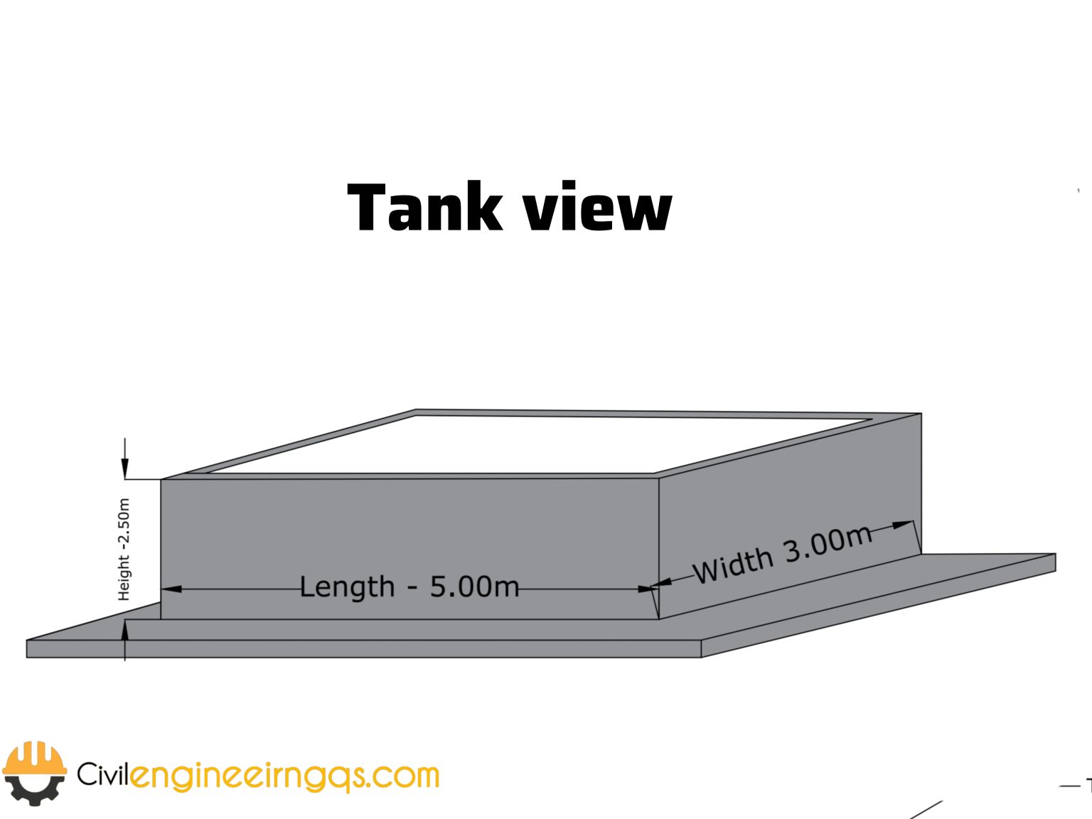 How to calculate volume & Water capacity of Rectangular Tank